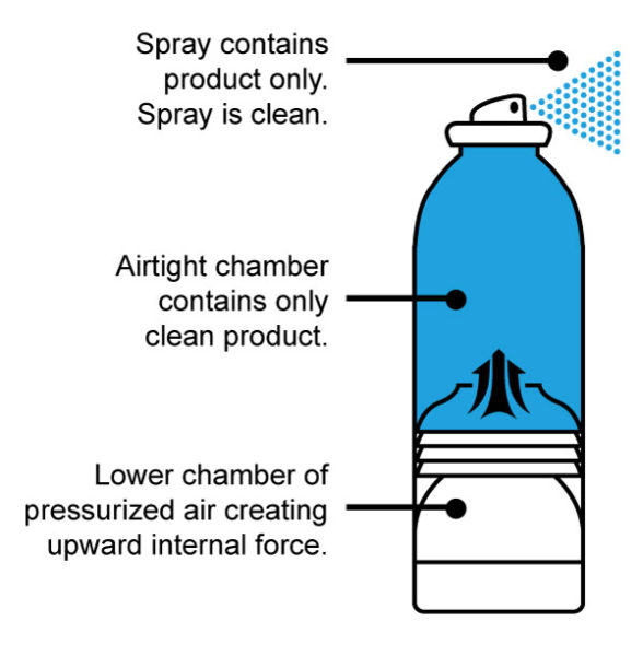 Hello Again! Here's What's New at DetraPel | DetraPel Solutions Fabric ...